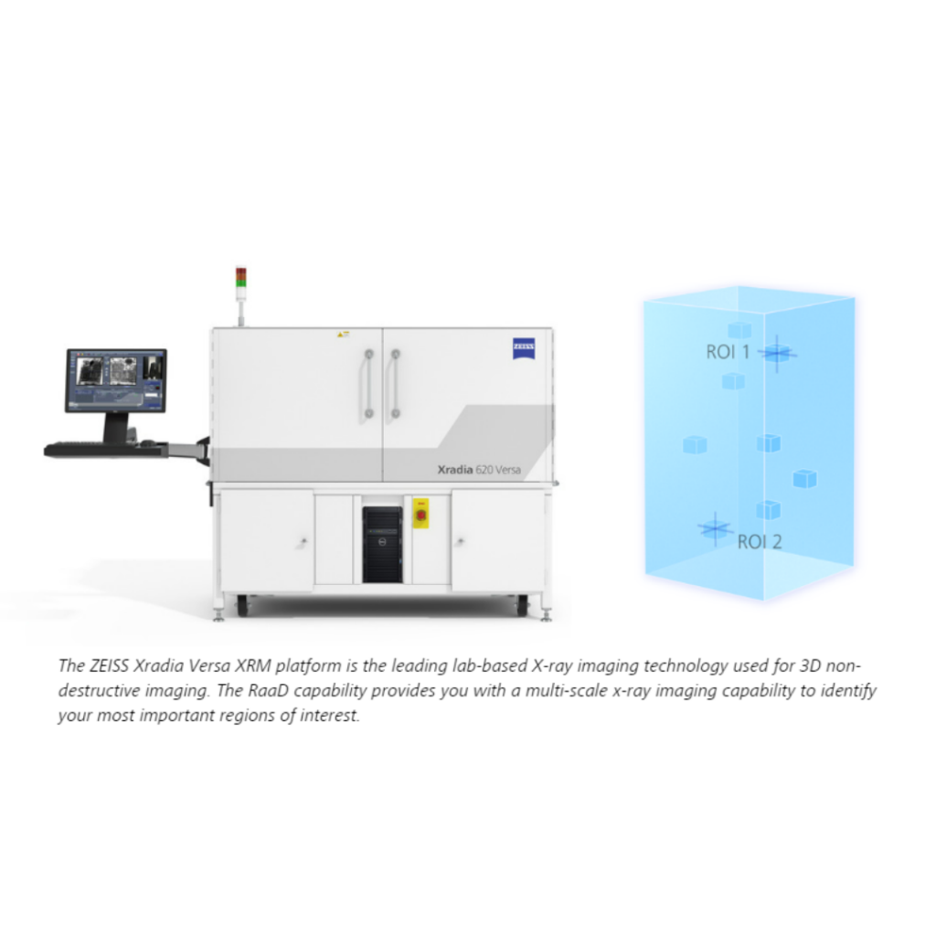Sample-in-Volume Analysis Workflow