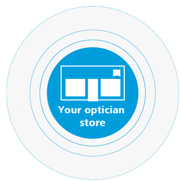 ZEISS Digital Enablement training